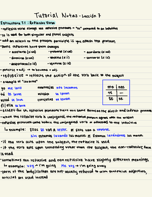 Tutorial Lección 11 - familiar commands, por and para, reciprocal ...