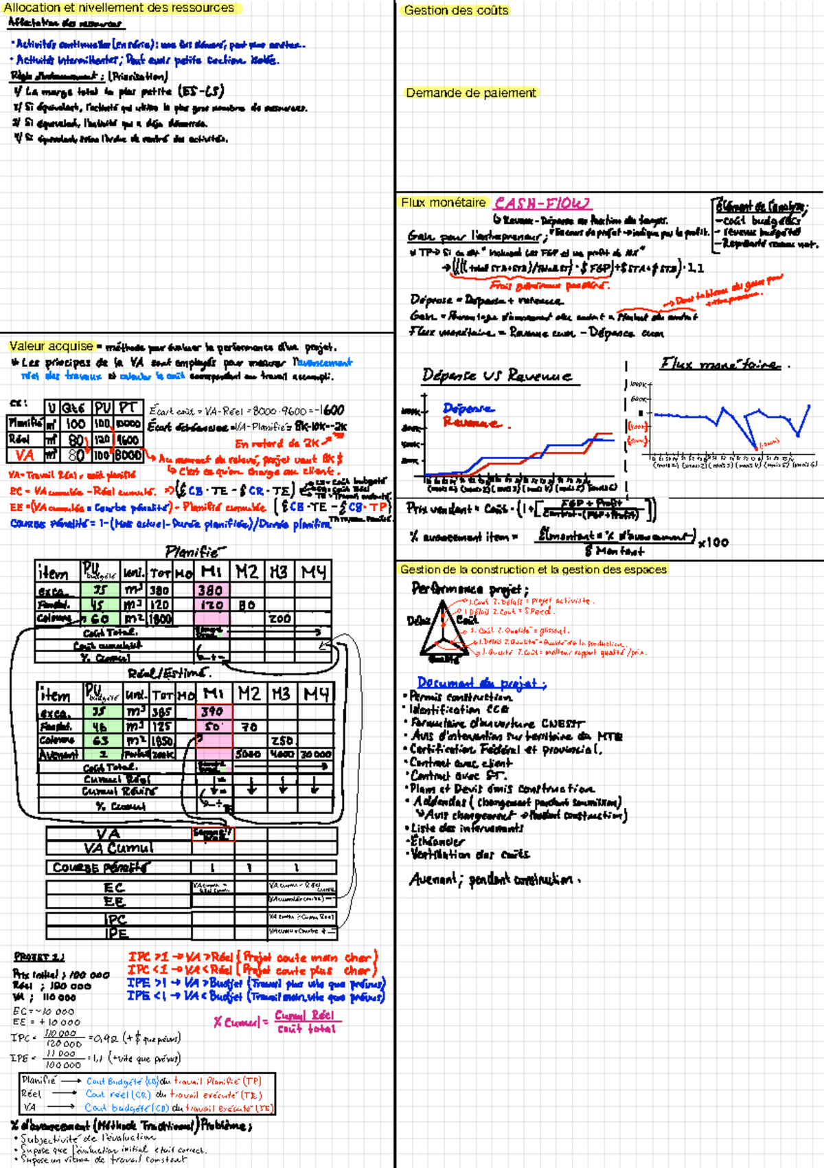 Feuille-De-Note-Exam-Final 2023-12-12 23 37 55 - Allocation et ...