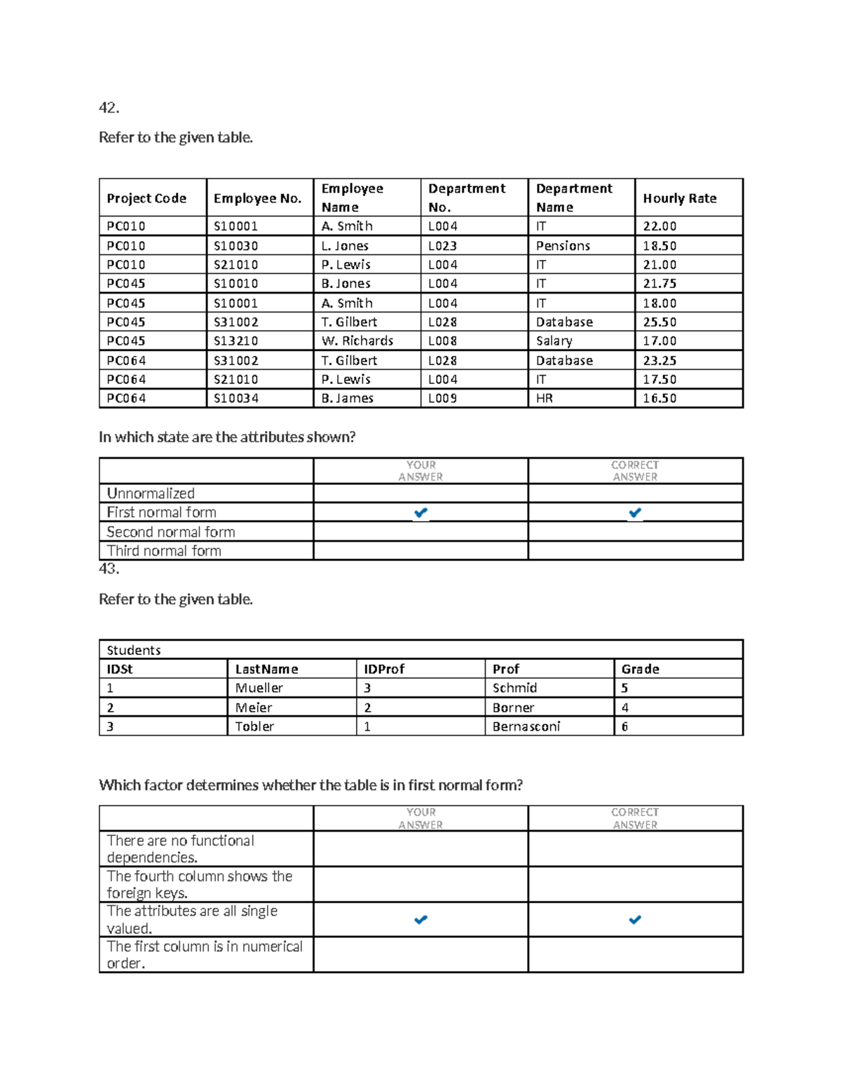 Document 4 (14) - non - 42. Refer to the given table. Project Code ...