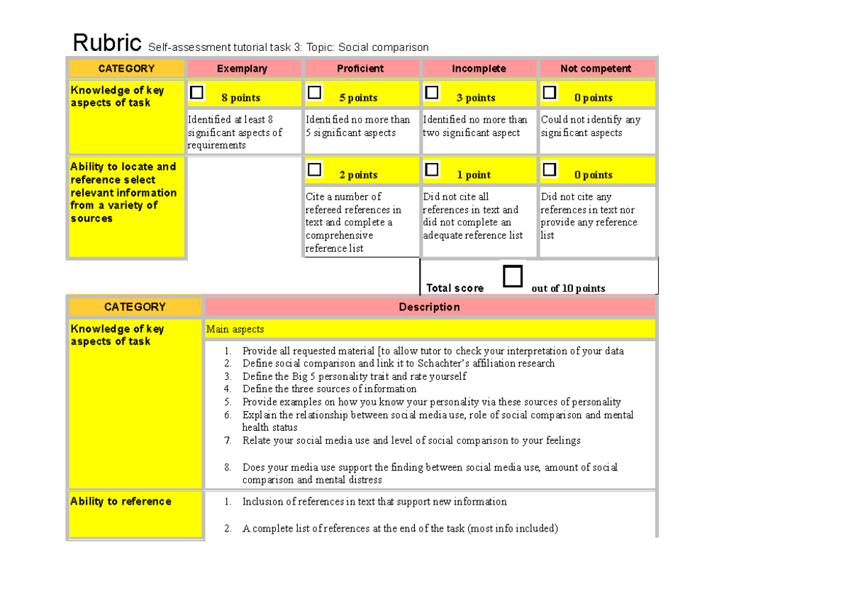 BESC1072 Rubric tutorial 3 2022 - Rubric Self-assessment tutorial task ...