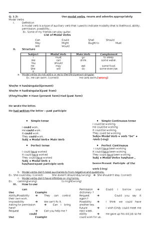 English 10 Quarter 1 - Module 1 - Quarter 1 – MODULE 1 Q1 Use ...