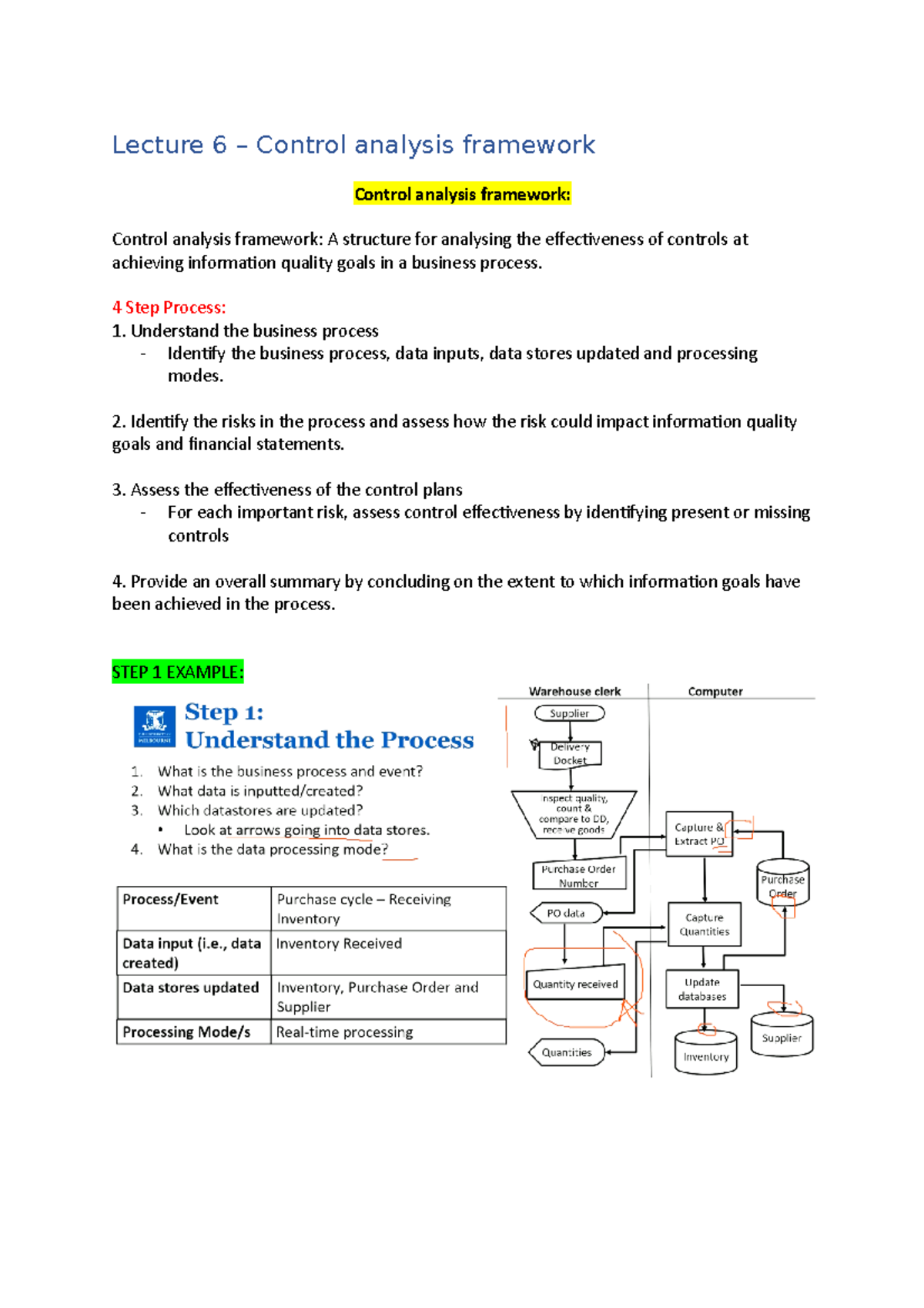 Lecture 6 - Lecture 6 – Control analysis framework Control analysis ...
