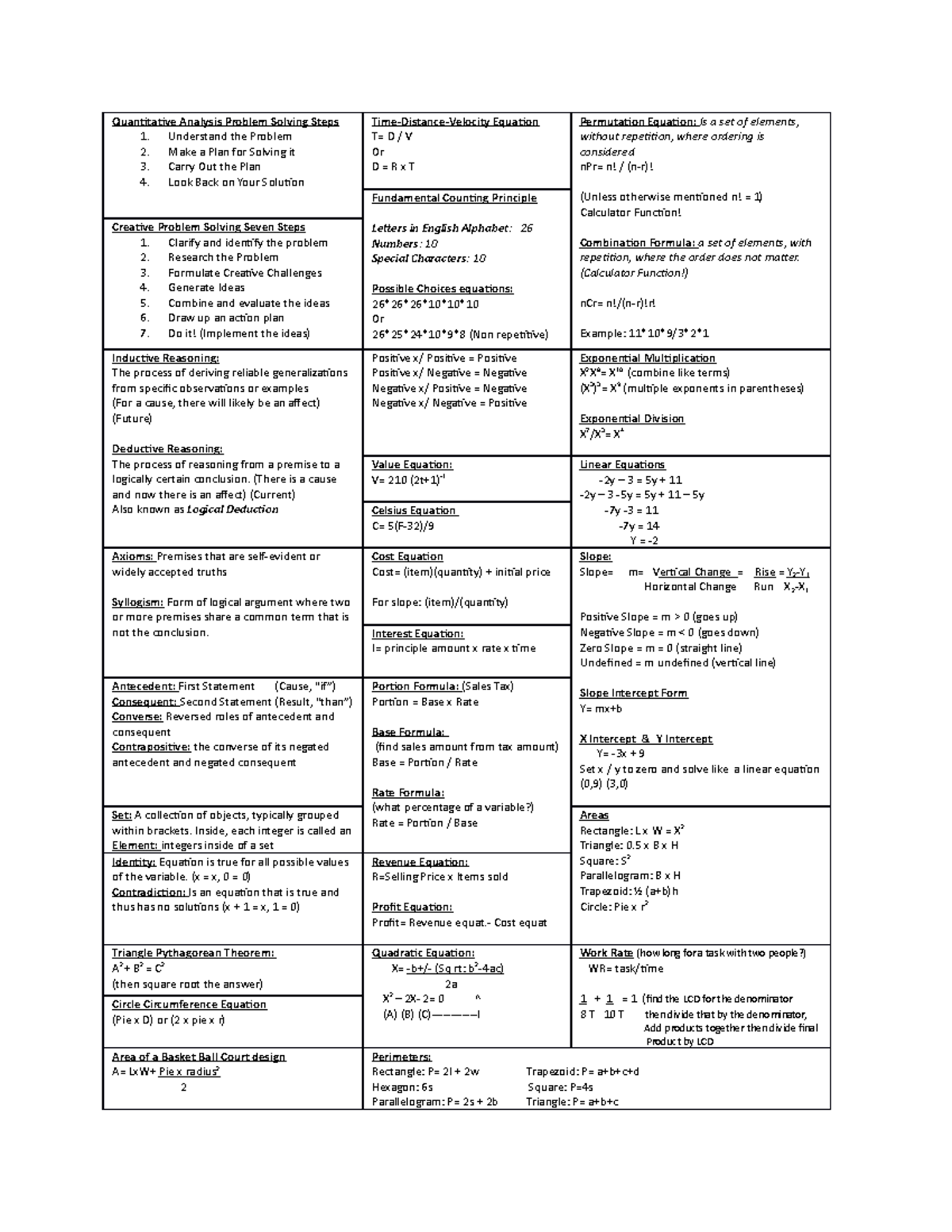 2021 Fundamentals of Marketing Mid-Term Final Exam Study Guide ...
