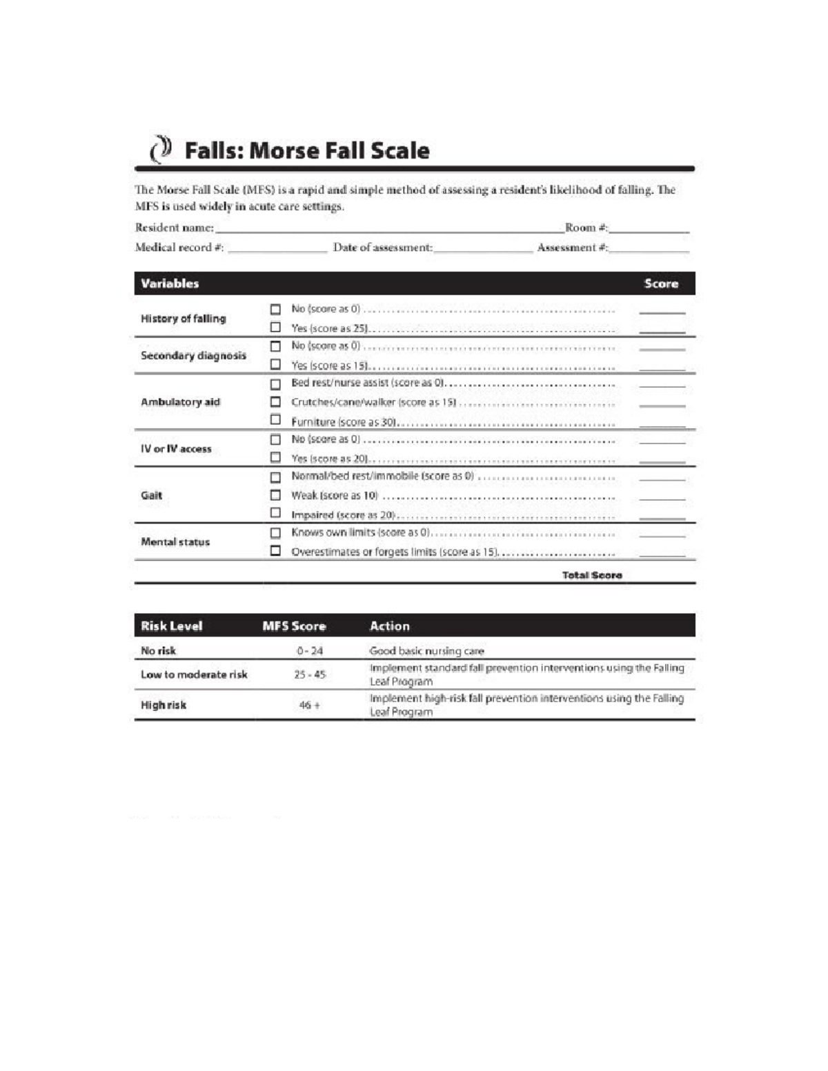 Morse Fall Score - falls - NUR 207 - Studocu