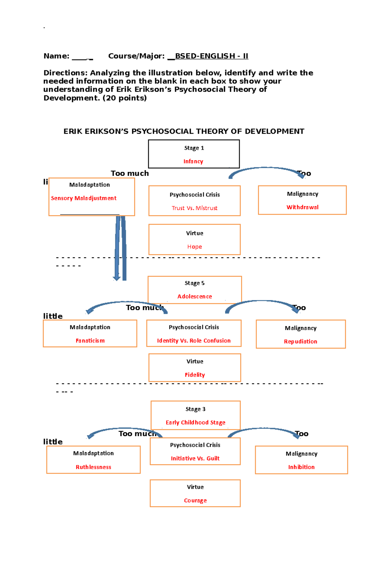 Profed 202 Part 2 (Professional Education) - . Name: ____ _ Course ...