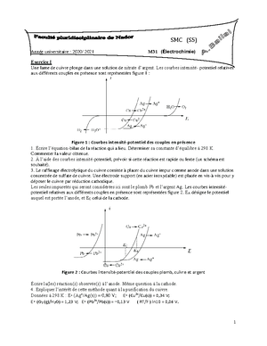 Approche qualitative de la cinetique electrochimique exercices - TD C3 ...