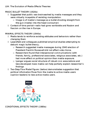 Lesson 1 Mass Media Democracy PLSC468 - Lesson 1: Intro- Mass Media and ...