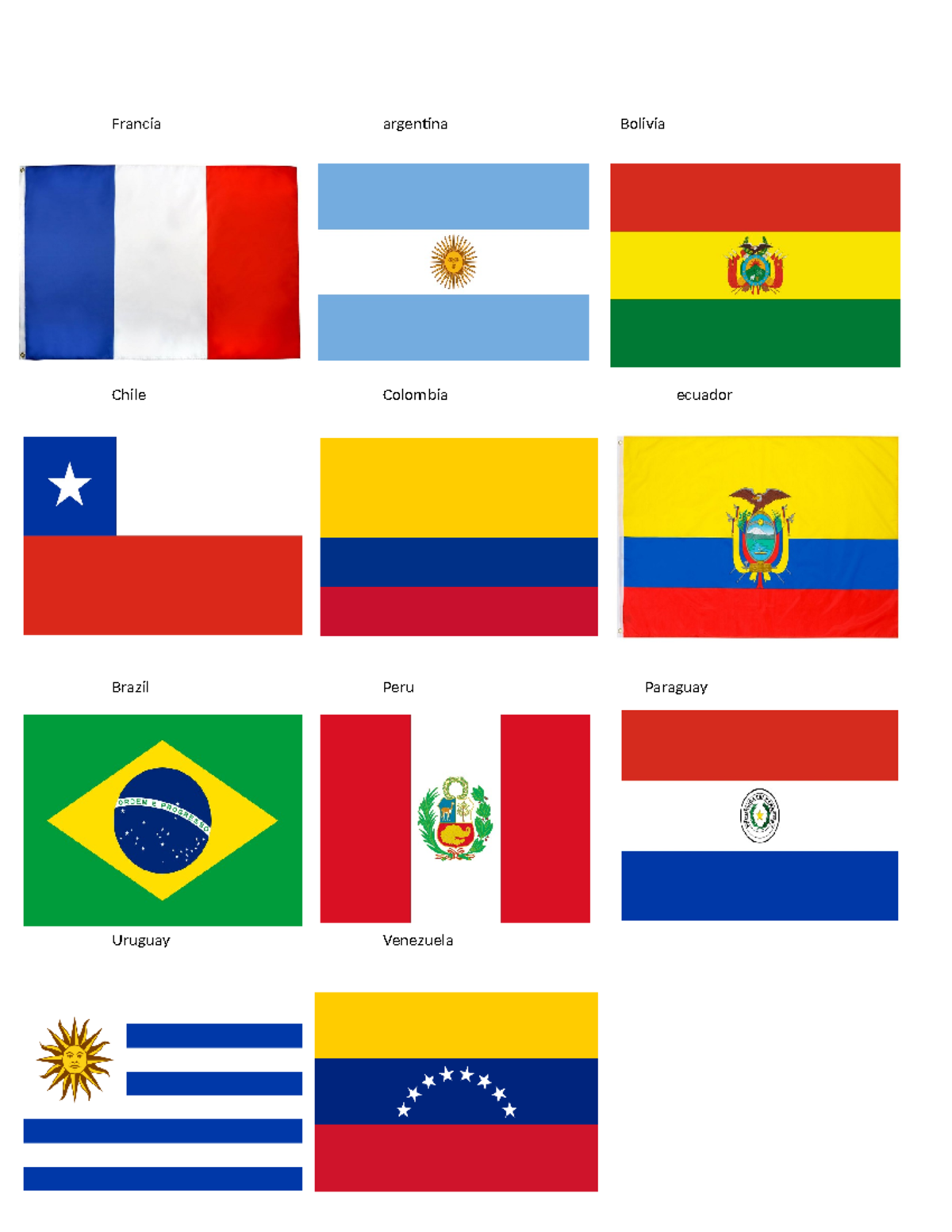 Banderas - Historia de Honduras - Francia argentina Bolivia Chile ...