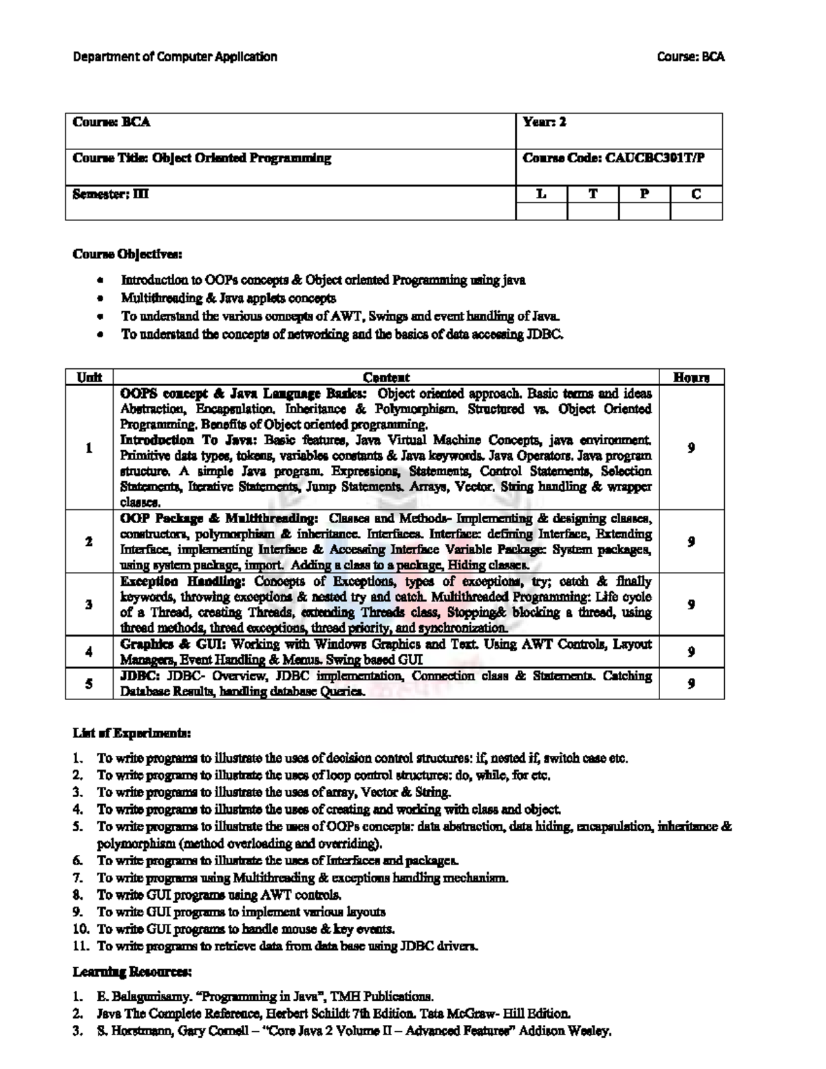 OOP BCA III Syllabus(2023 24) - Basics of Electronics - Studocu