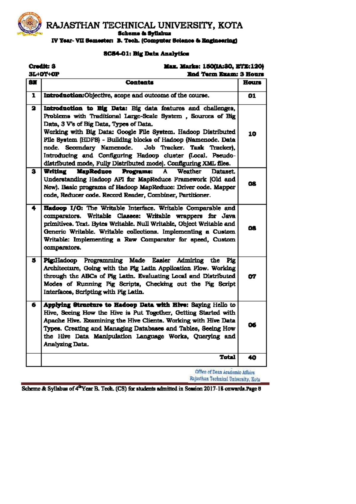 8TH SEM Syllabus - Computer Science - Studocu