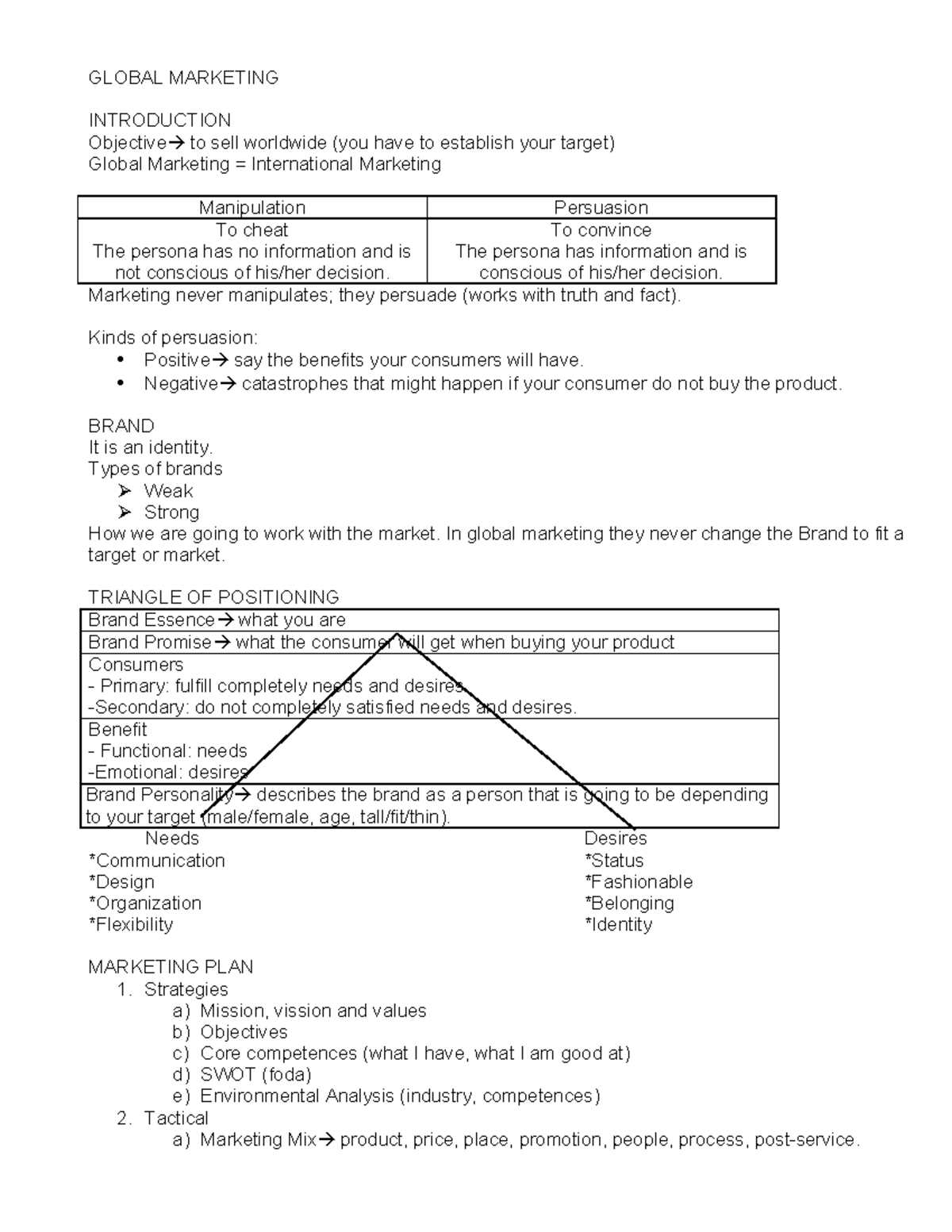 Global Marketing - GLOBAL MARKETING INTRODUCTION Objective! to sell ...