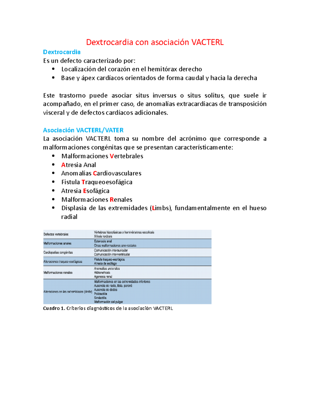 Dextrocardia con asociación Vacterl - Dextrocardia con asociación ...