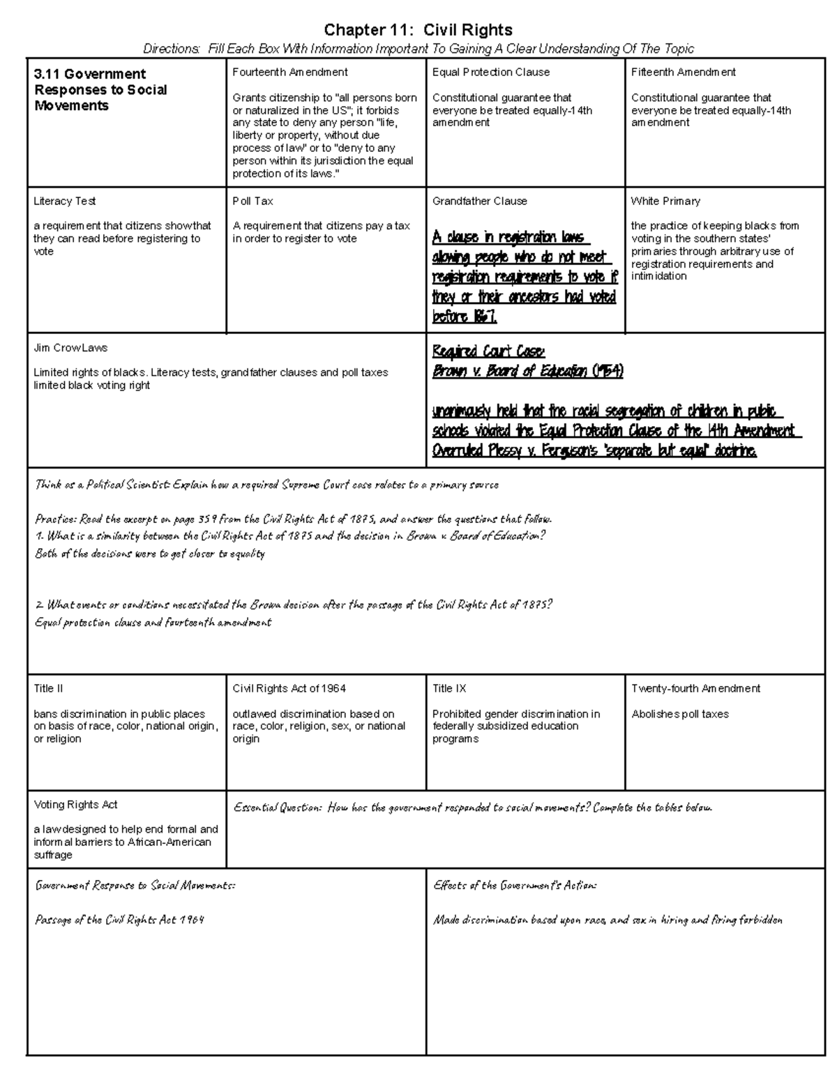 3.11 Amsco AP Government Reading Guide - Chapter 11: Civil Rights ...