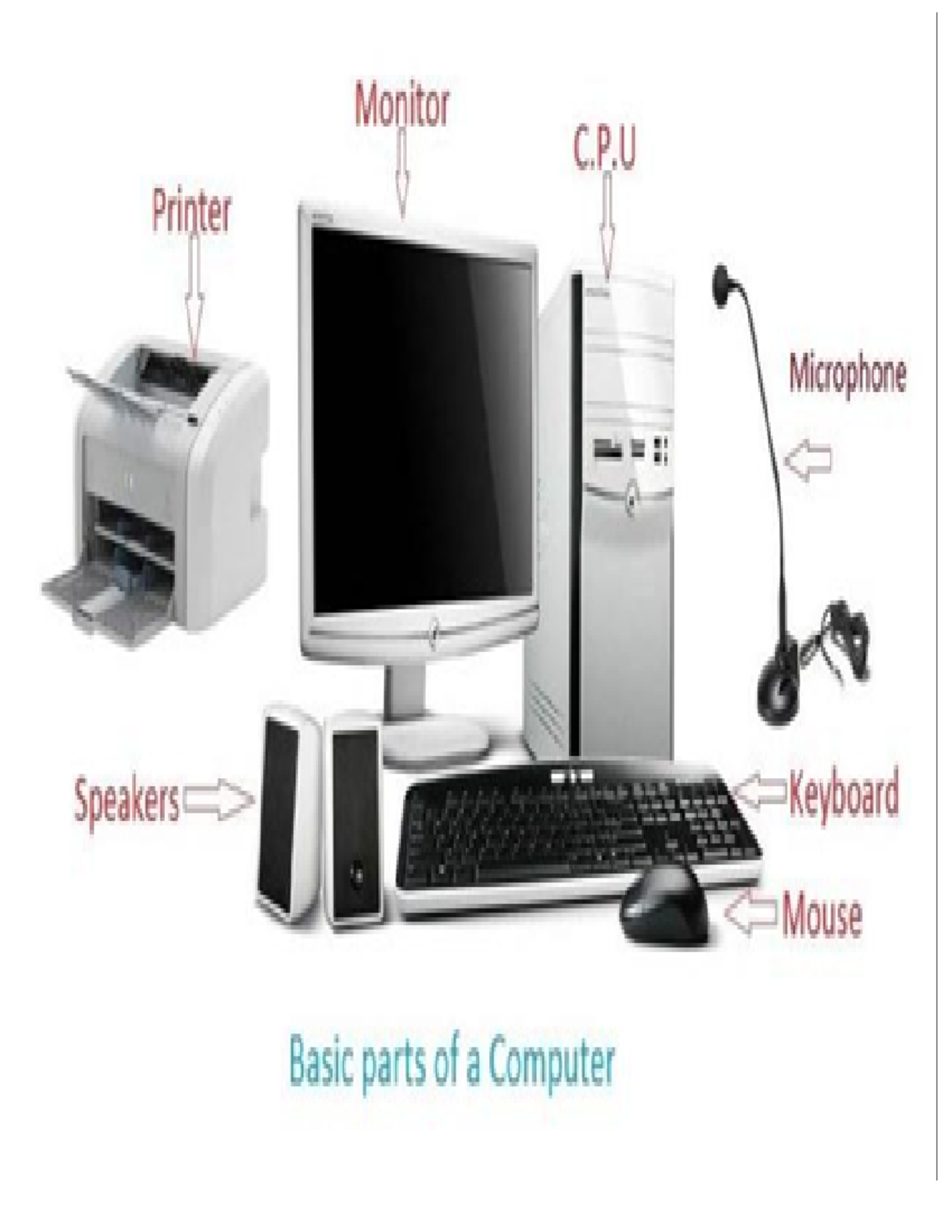Bahagi ng kompyuter - n/a - Masining na Pagpapahayag - Monitor C.P ...