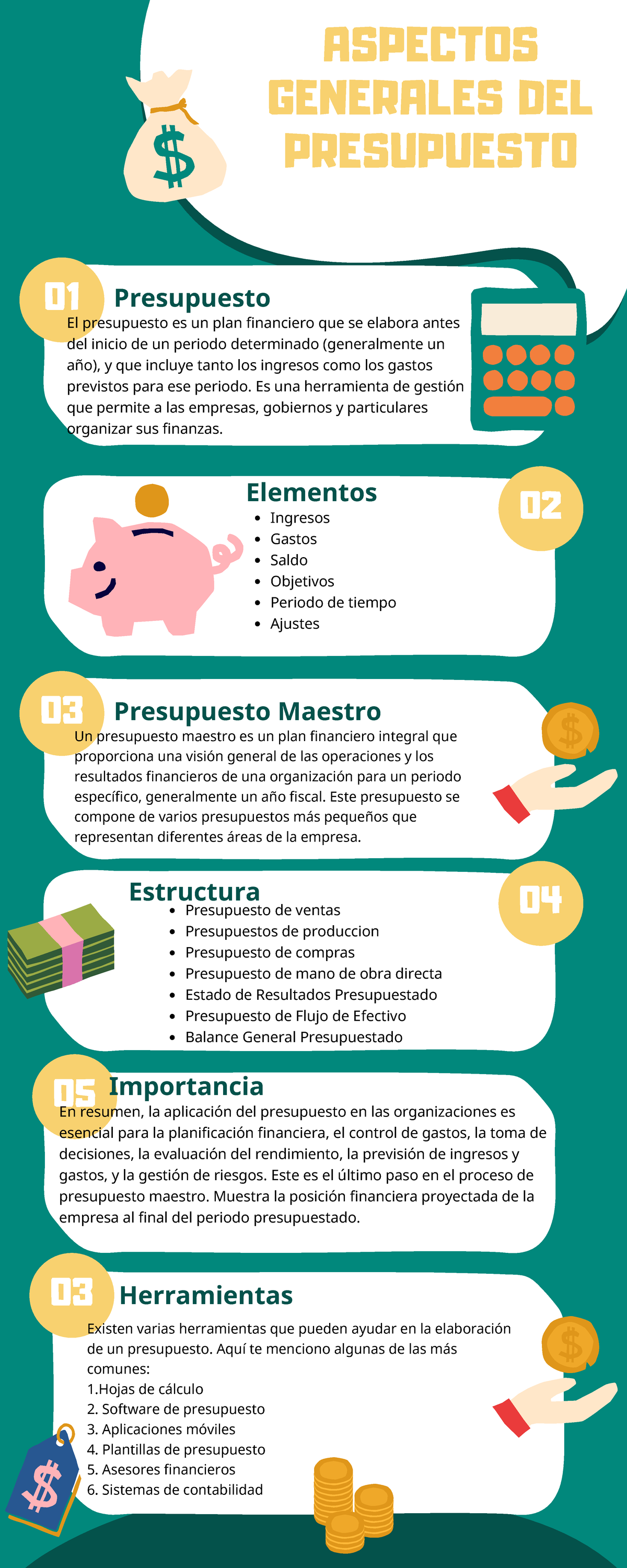 Infografía inversión financiera profesional colorido - 01 02 03 04 05 ASPECTOS GENERALES DEL ...