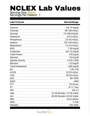 Nursing Essentials Set-1 - Nursing Essentials 2 mm 3 mm 4 mm 5 mm 6 mm ...