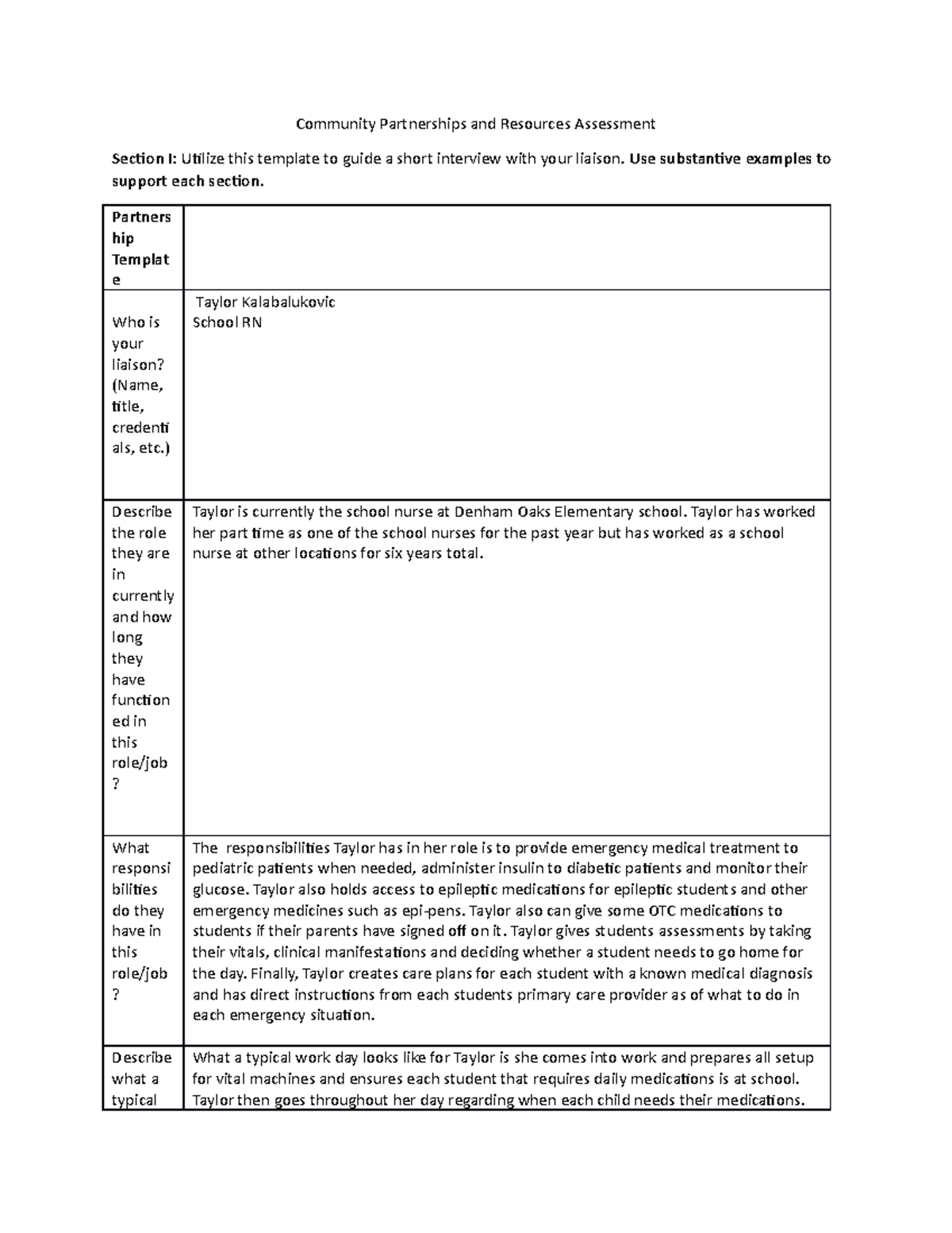 Week 5, complete - Public Health Nursing online course - Community ...