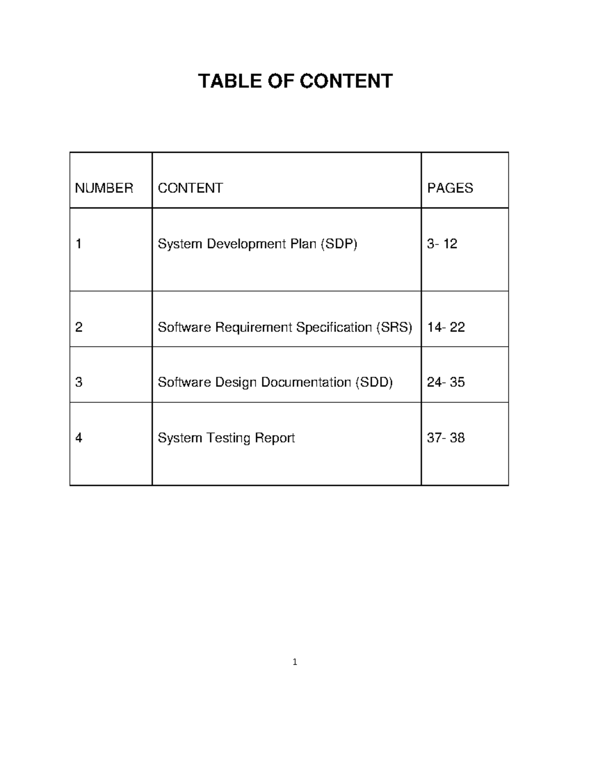 Information System Development ITS332 PR - Warning: TT: undefined function: 22 TABLE OF CONTENT ...
