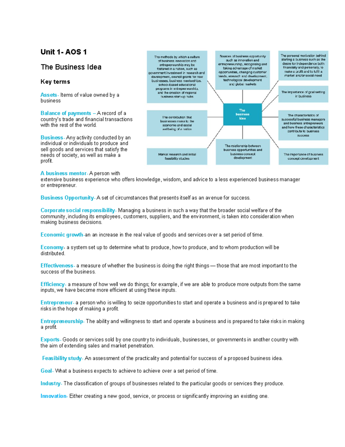 Unit 1- AOS 1 BUS - ALL THE NOTES FOR BM YOU NEED - Unit 1- AOS 1 The ...