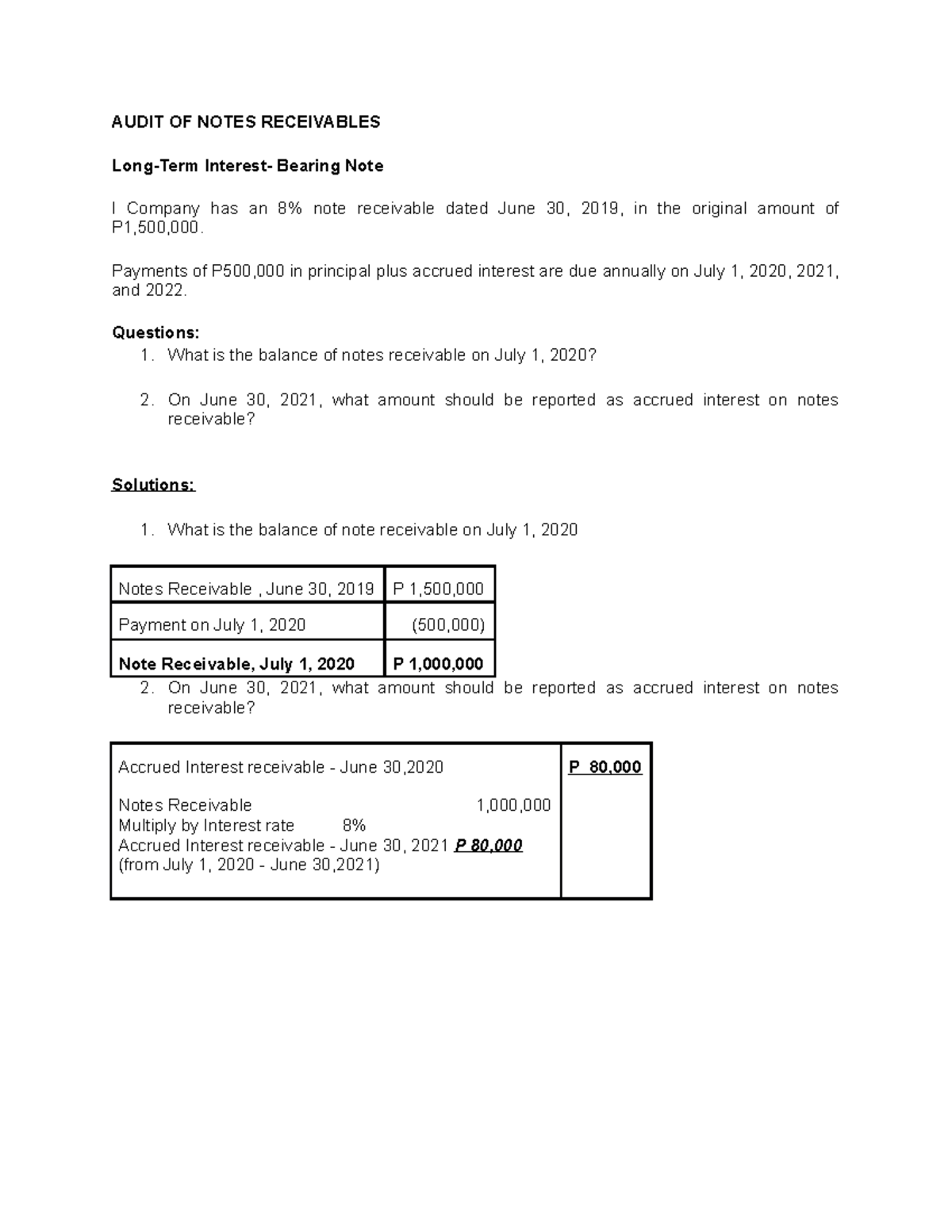 Audit of Notes Receivables LTN - AUDIT OF NOTES RECEIVABLES Long-Term ...