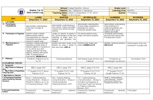 Inside Submarines - ASEAN LITERATURE - POEM - Inside Submarines by Phan ...