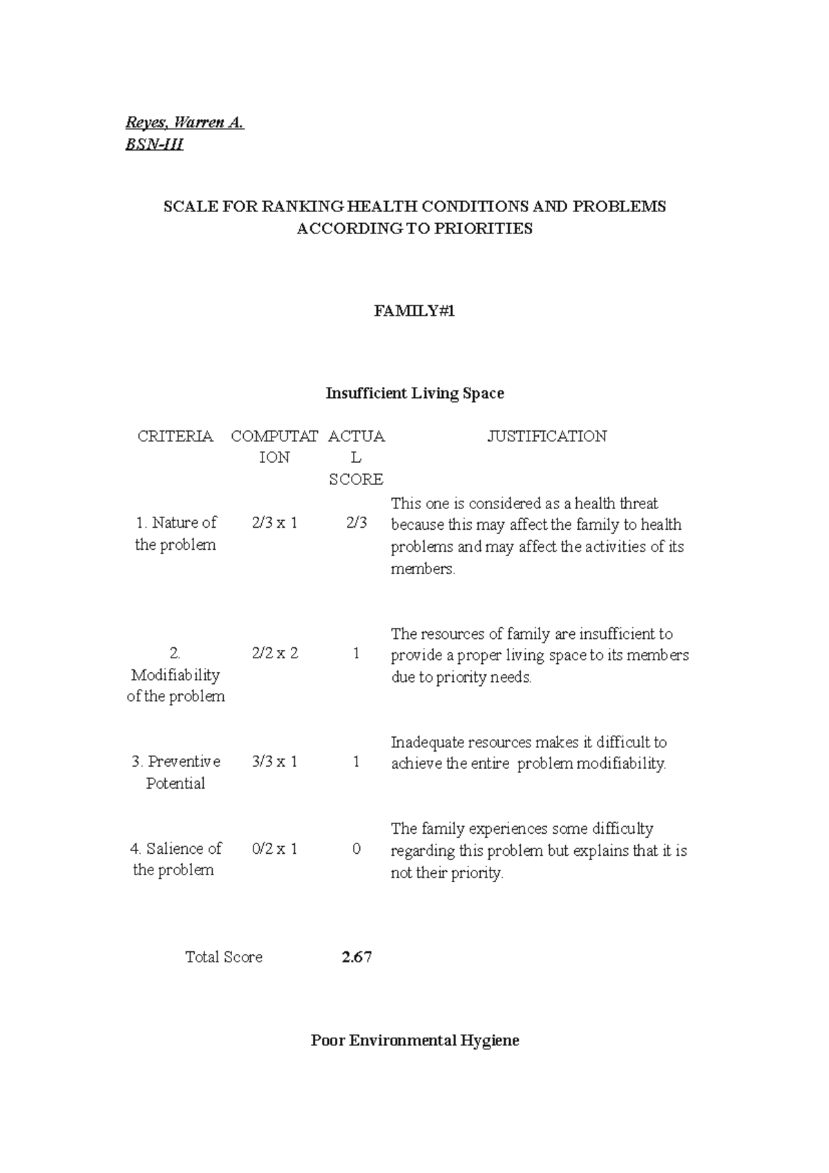 Reyes-Warren-A - for community - Reyes, Warren A. BSN-III SCALE FOR ...