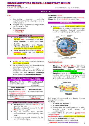 Digestion, Absorption SW - Biochemistry - Studocu
