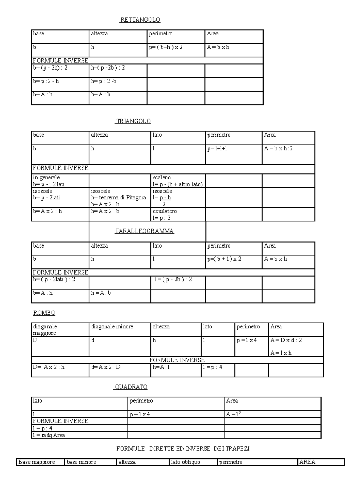 Formule piane - RETTANGOLO base altezza perimetro Area b h p= ( b+h ) x ...
