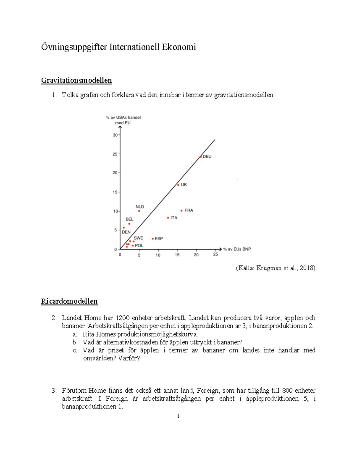 Övningsuppgifter - Övningsuppgifter MIKRO - Warning: TT: undefined function: 32 Övningsuppgifter ...
