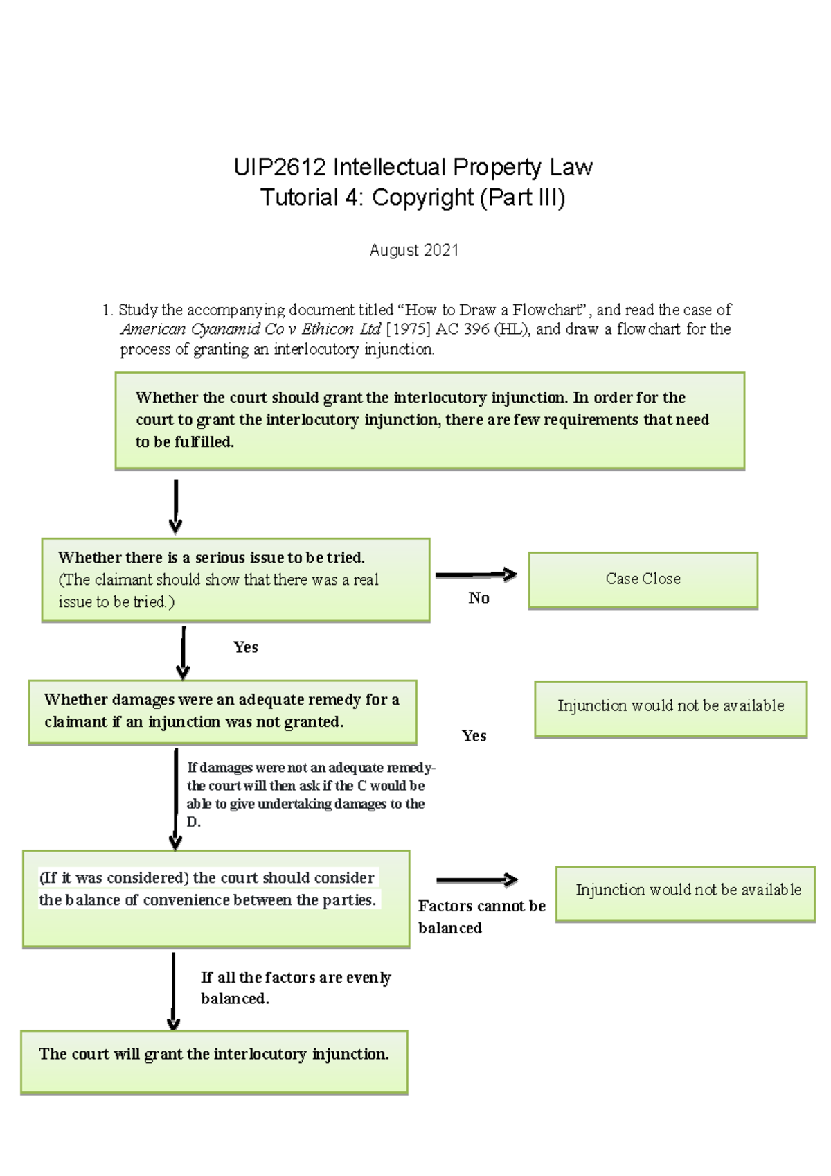 Tutorial 4 (Week 5) (IPL) - Intellectual Property Law - MMU - Studocu