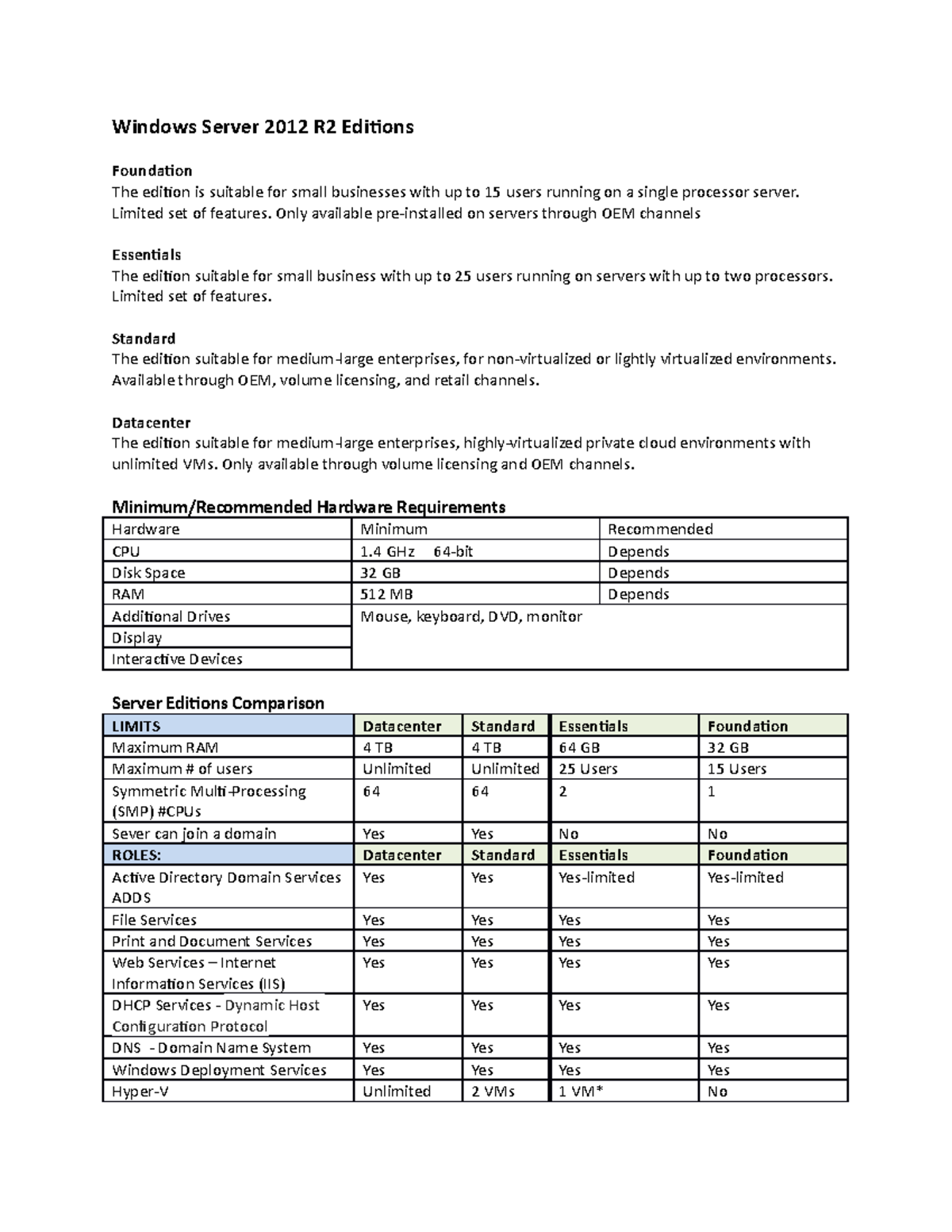 Docx - ios110 material - Windows Server 2012 R2 Editions Foundation The edition is suitable for ...