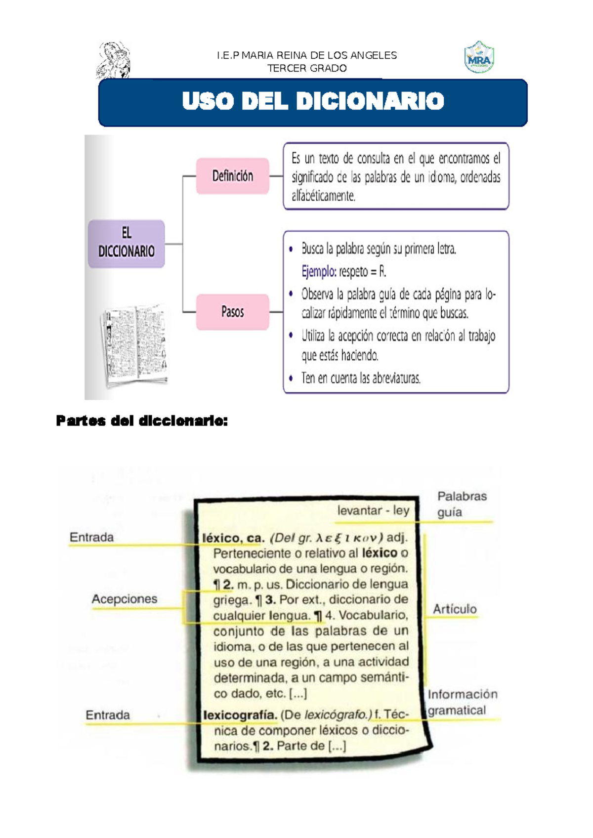 13.03 Uso del diccionario Ficha - TERCER GRADO Partes del diccionario ...