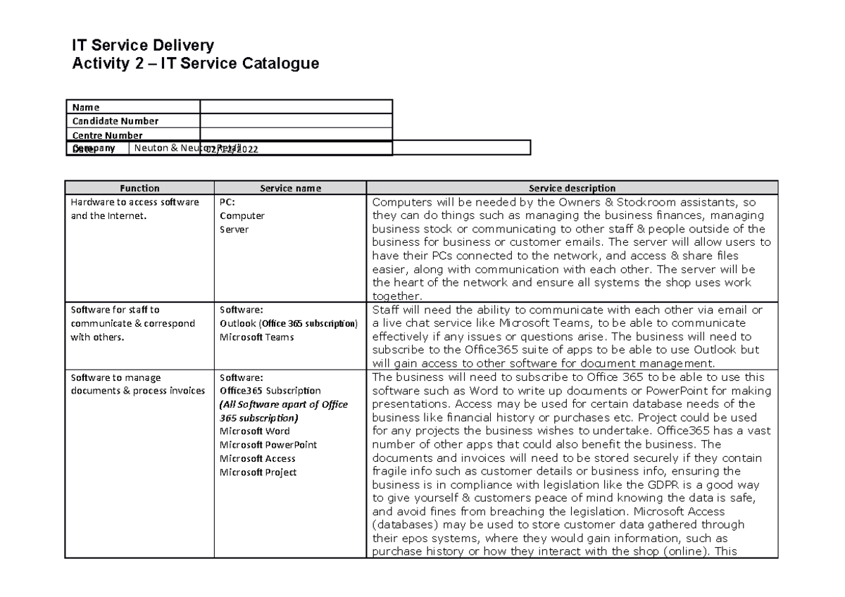 Task 2 Completed Distinction - 2020 Mock - Activity 2 – IT Service ...