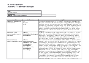 Task 5 Completed Distinction - 2020 Mock - IT Service Delivery Activity ...