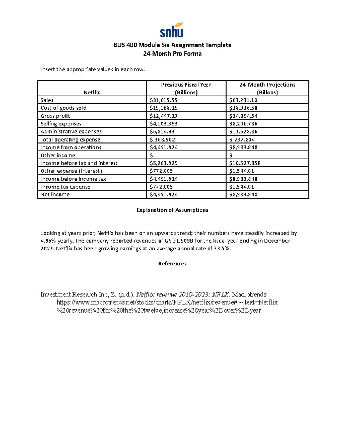 BUS 400 Module Six Assignment - Netflix Previous Fiscal Year (Billions ...