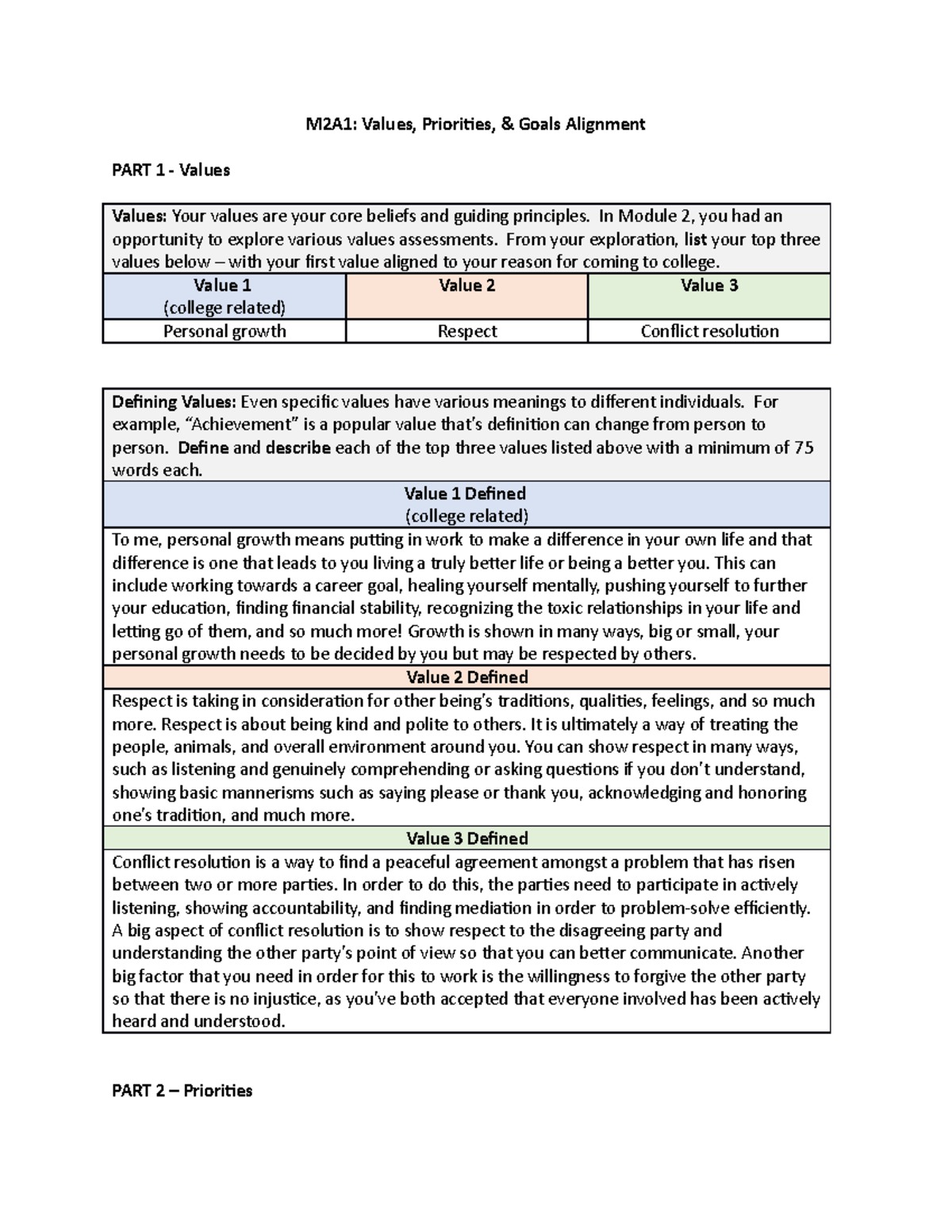 M2A1 Assignment - M2A1: Values, Prioriies, & Goals Alignment PART 1 ...