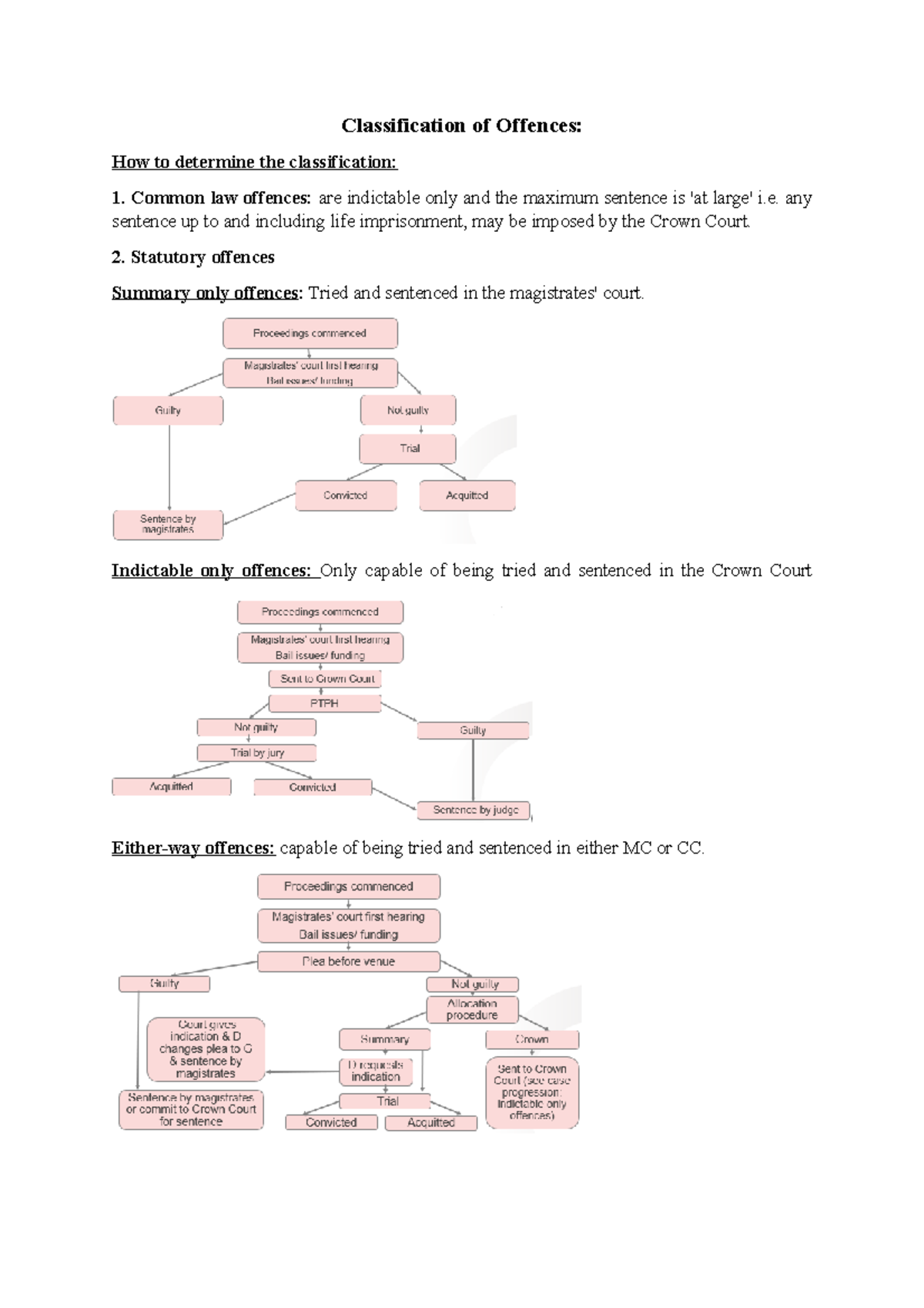 Workshop 2 Notes - Classification of offences - Classification of ...