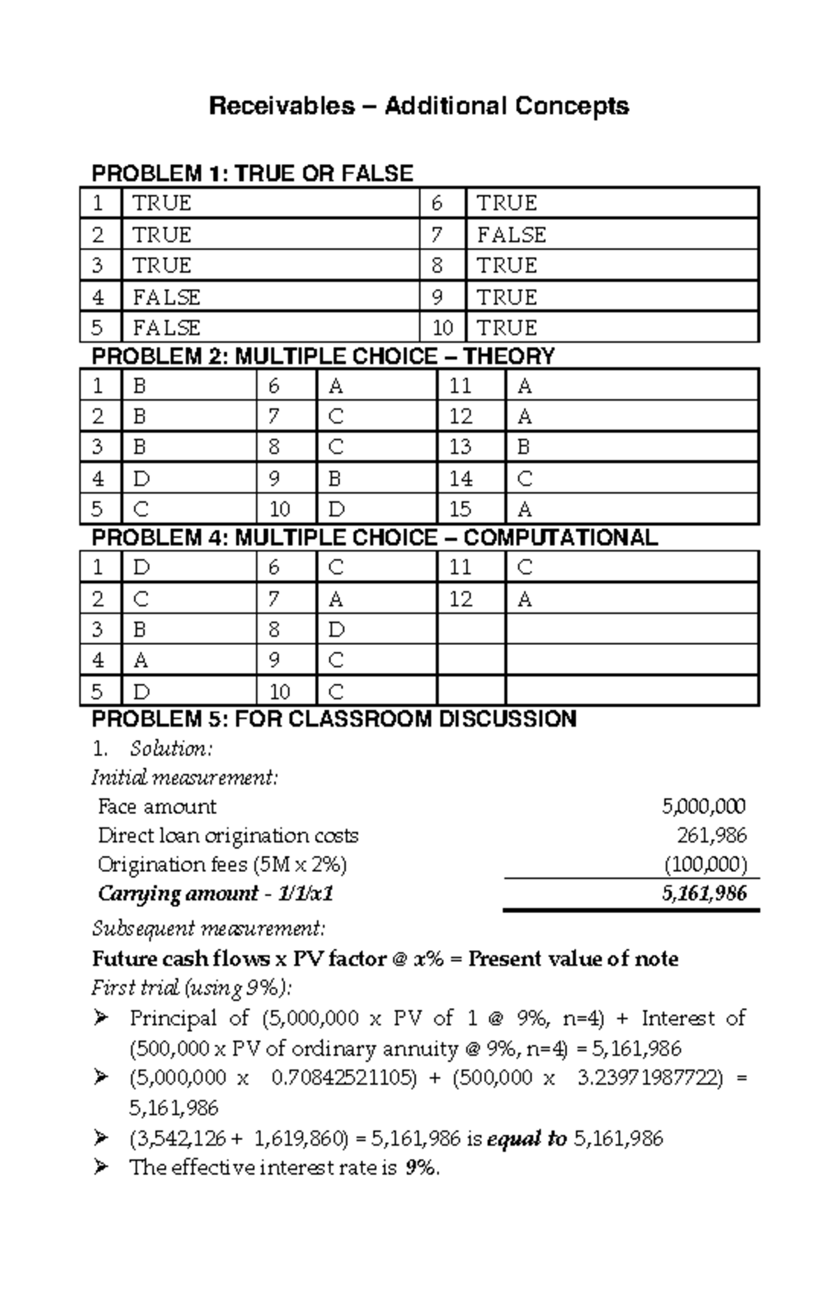 Basic Reviewer for Accounting - Receivables – Additional Concepts PROBLEM 1: TRUE OR FALSE 1 ...