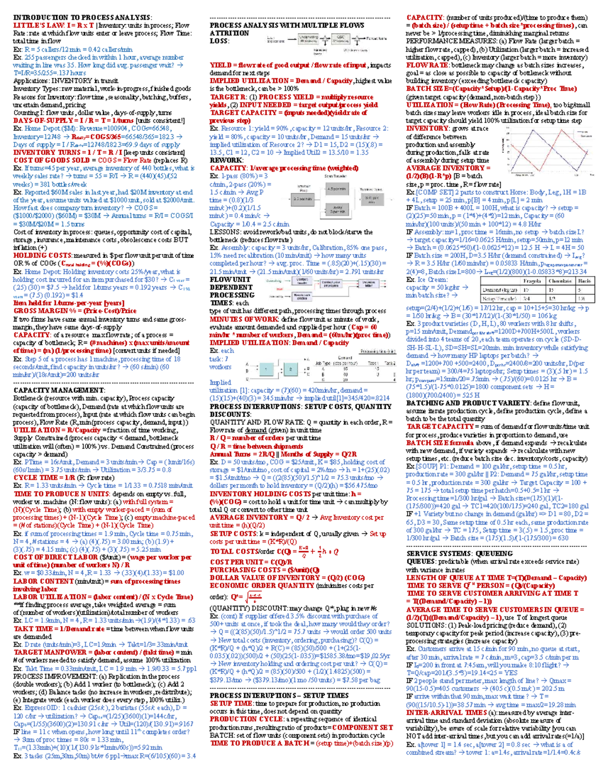 OIDD 101 cheat sheet for final - Includes all formulas - INTRODUCTION ...