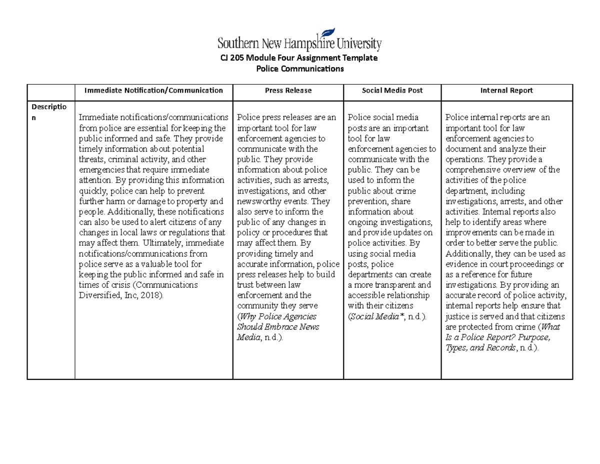 CJ 205 Module Four Assignment - They provide timely information about ...