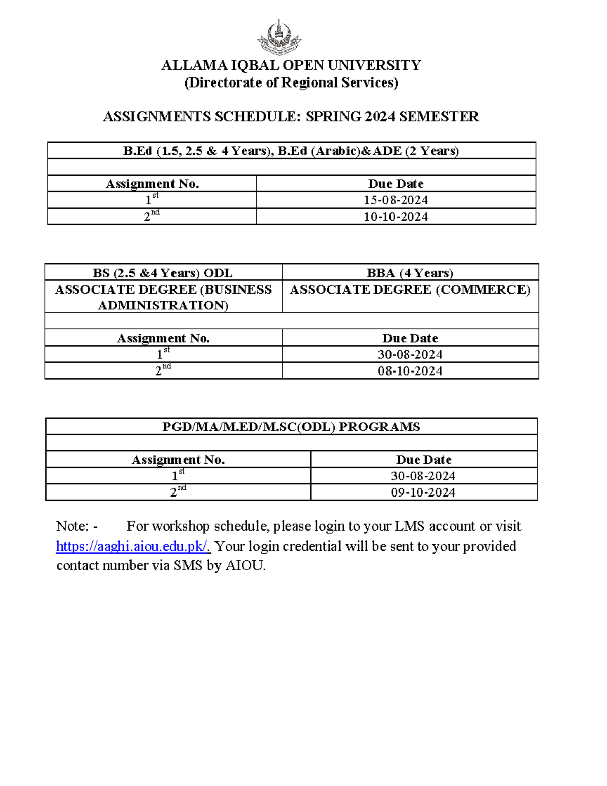 Aiou Assignment Cover For Assignments Allama Iqbal Open University