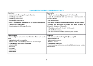 DAFO 4 - DAFO 4 - Innovación Educativa y la La Investigación e Gestión ...