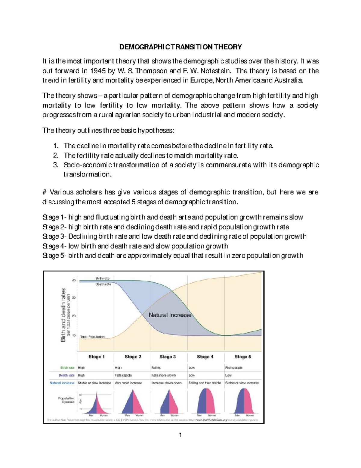Demographic- Transition- Theory - 1 DEMOGRAPHIC TRANSITION THEORY It is ...