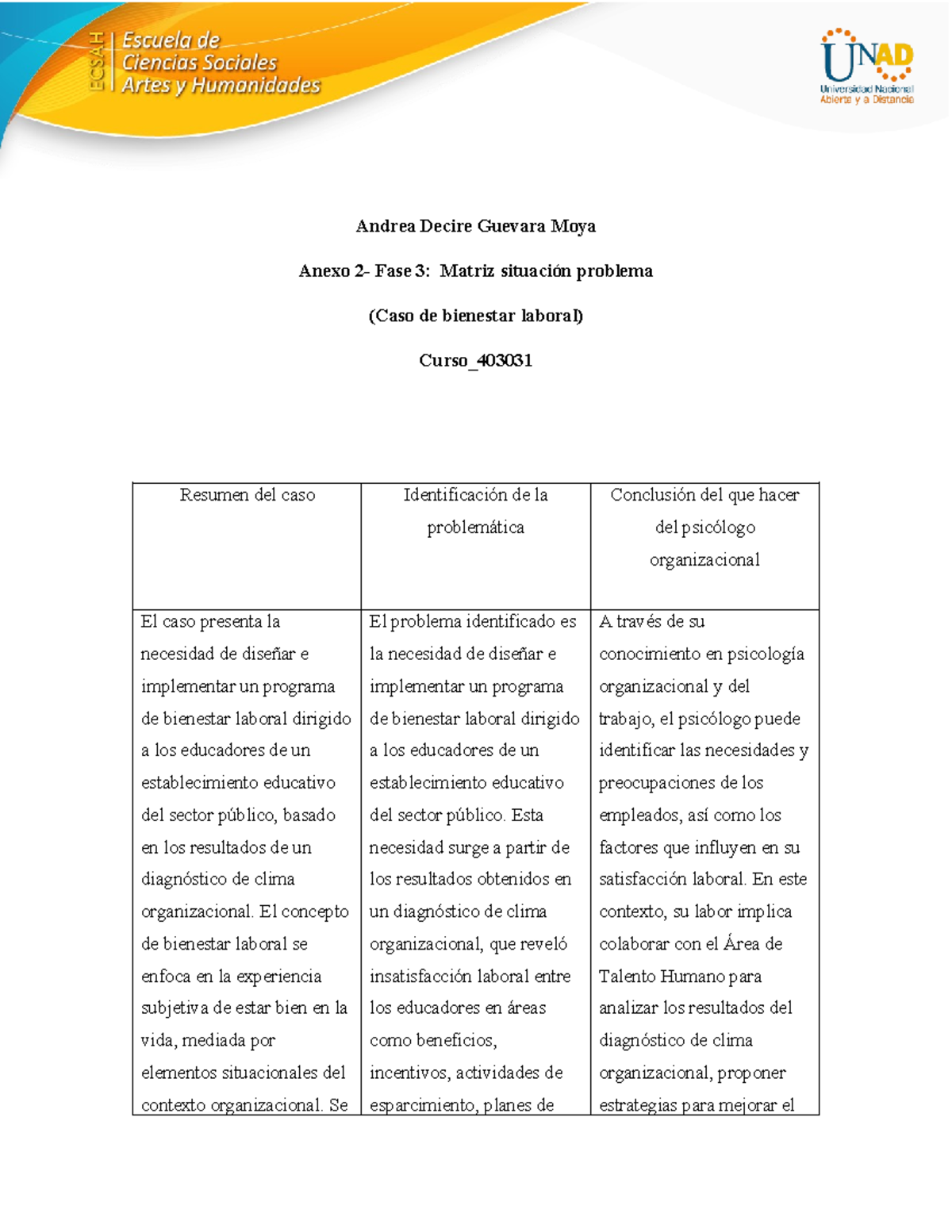 Anexo 2-Fase 3-Matriz situación problema - Andrea Decire Guevara Moya Anexo 2- Fase 3: Matriz ...