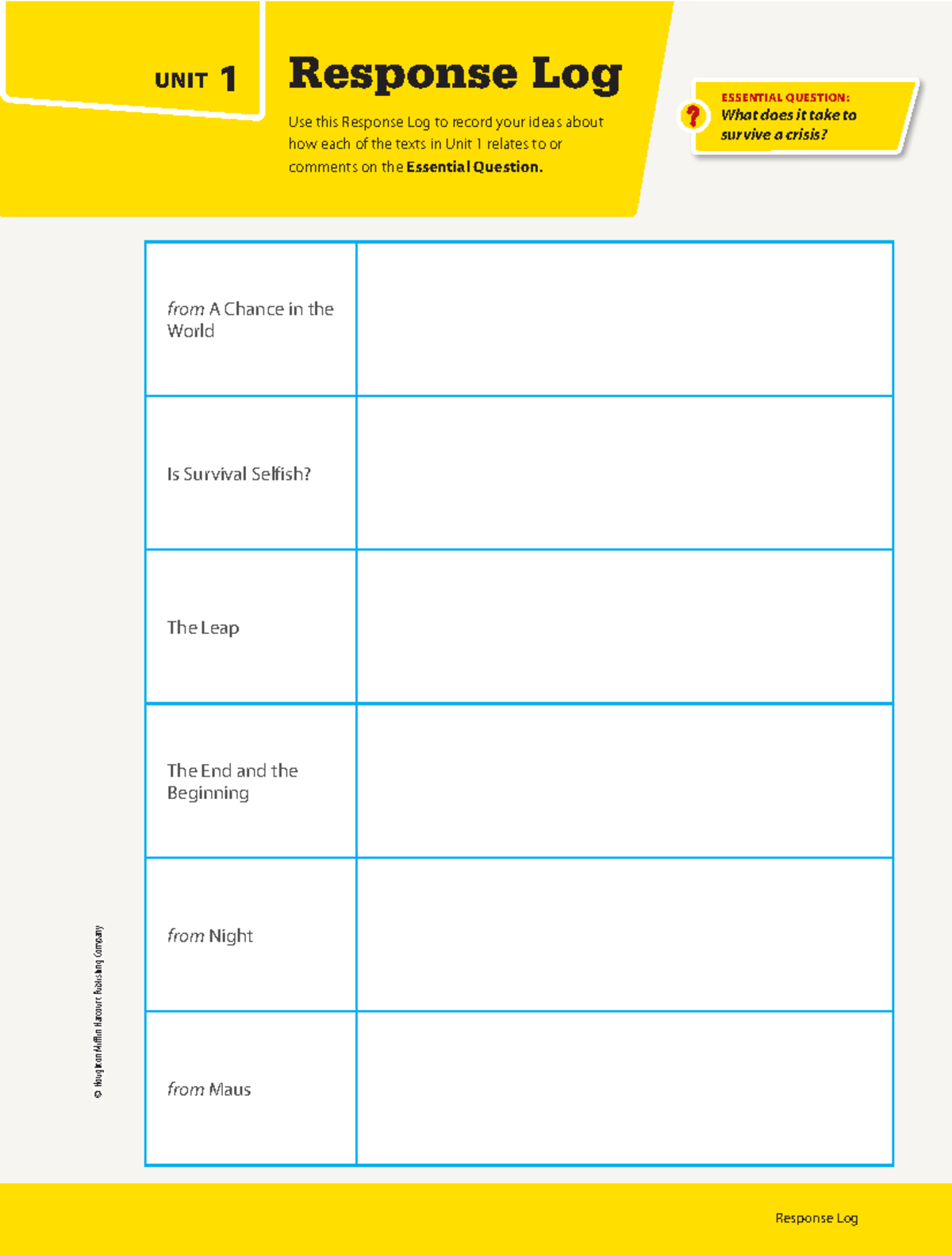 Response log - done - Introduction to Challenges of Coffee shop owners ...
