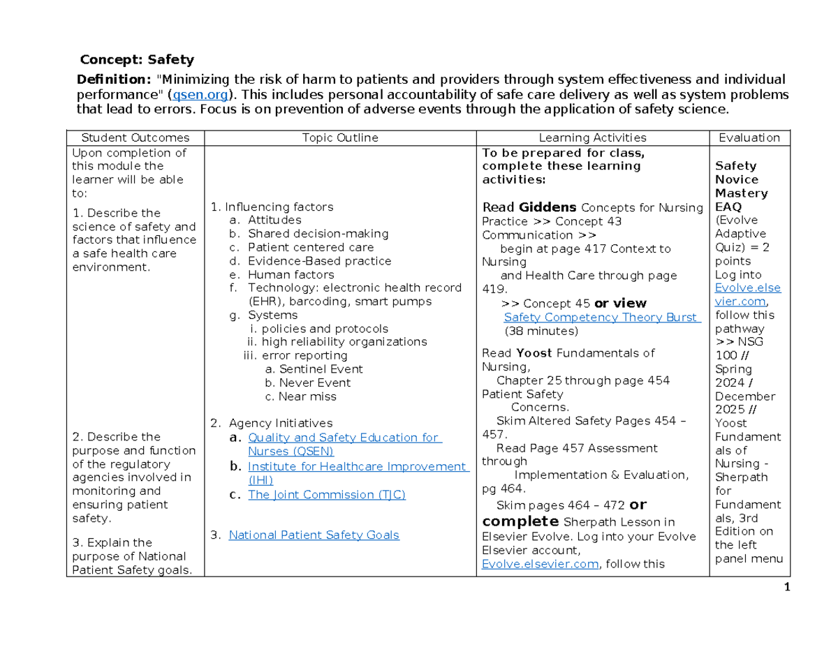 Lesson Plan Safety-2 - Safety - Concept: Safety Definition: "Minimizing ...