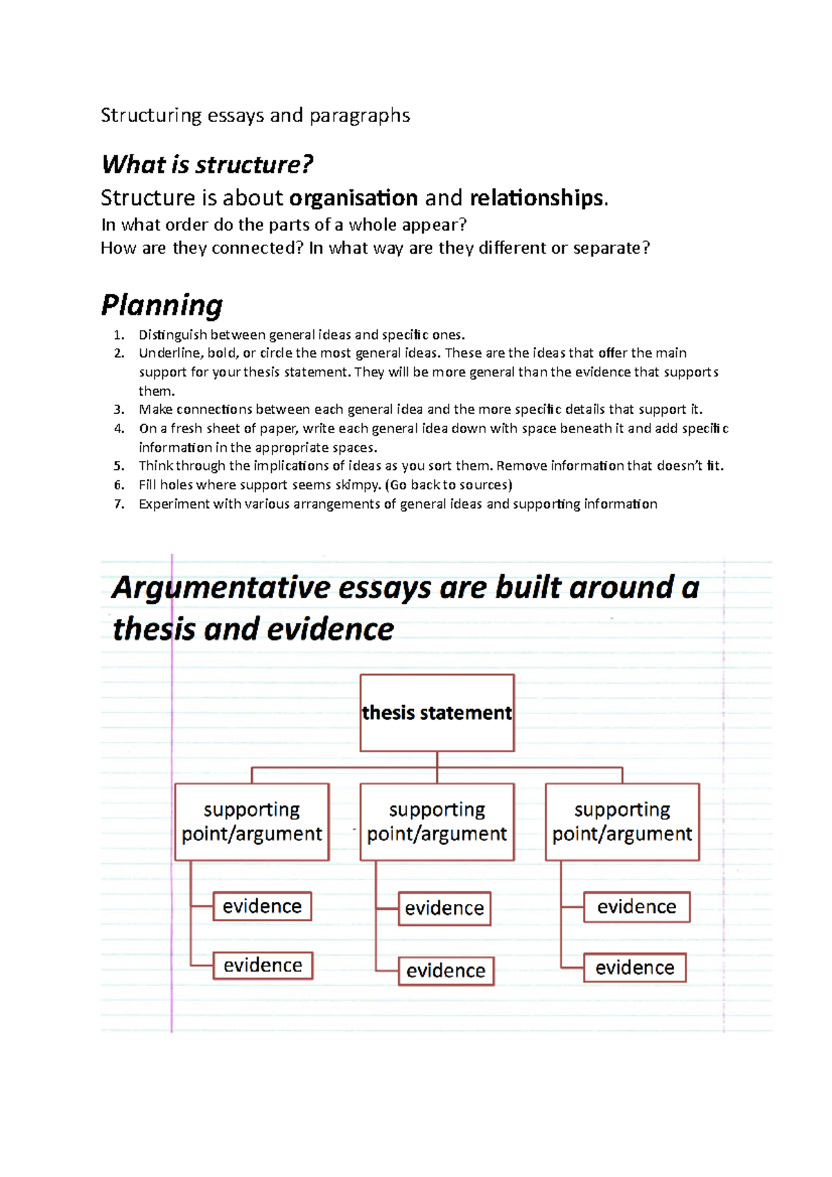 Writ1005 L10 Notes For Lecture 10 Structuring Essays And Paragraphs Structuring Essays And