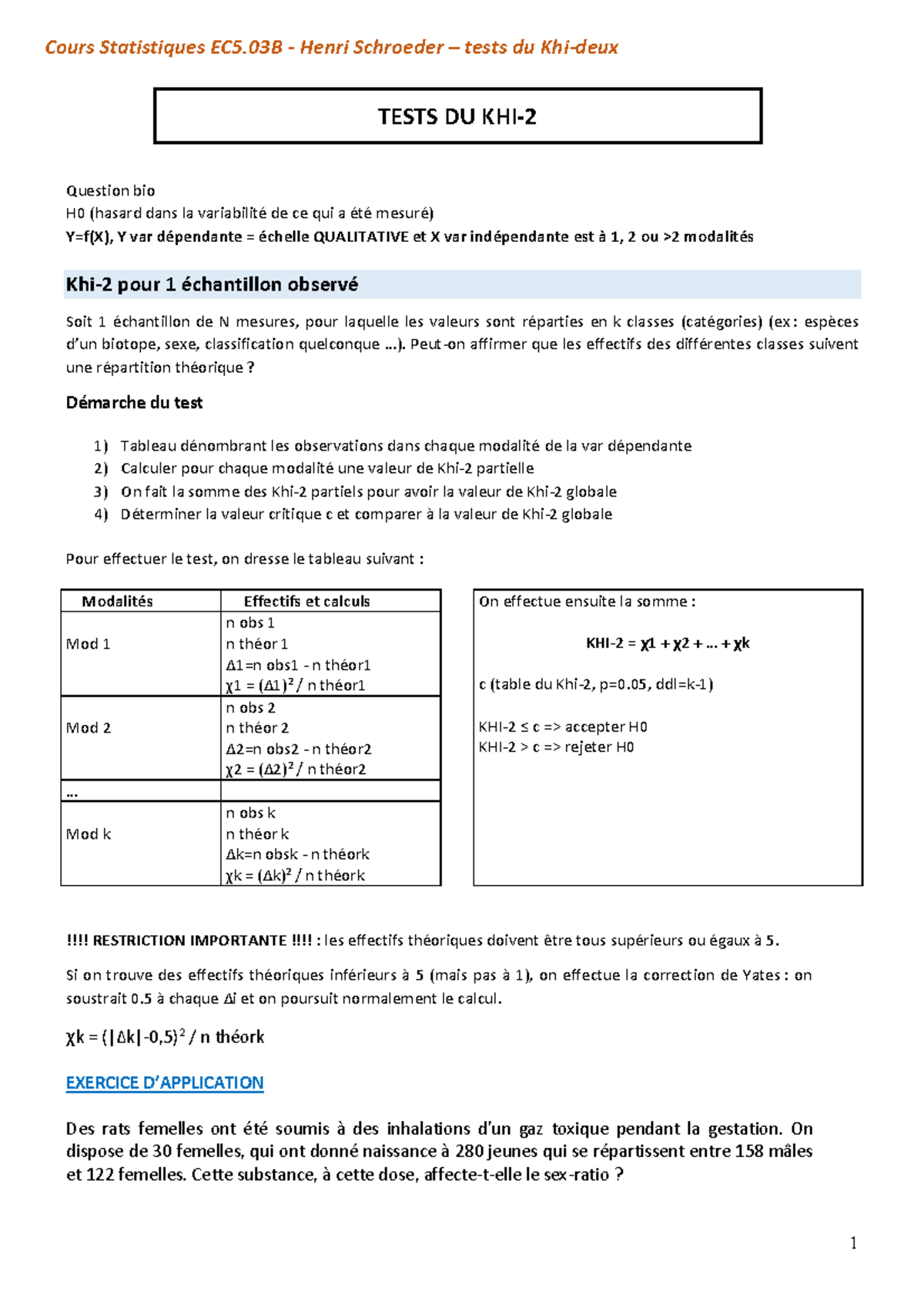 L3 SV stat TD2 - Khi-2 - maths - TESTS DU KHI- Question bio H0 (hasard ...