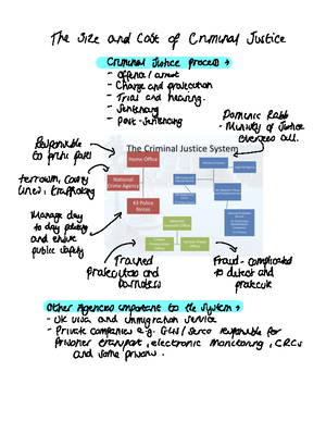 Theories of Punishment - Theories of Punishment Seminar Preparation ...
