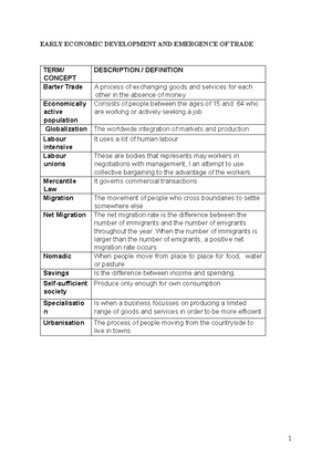 Business Studies Relab Grade 10 TERM ONE -FOUR Learner Guide - REMOTE ...